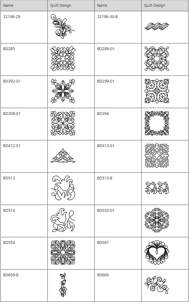 Pantographs - Diane's Longarm Quilting